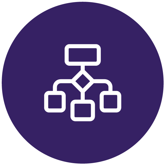 Network Penetration Testing - Meditology Services