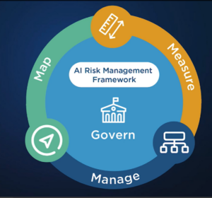 Addressing AI Cybersecurity Risks in Healthcare Organizations ...