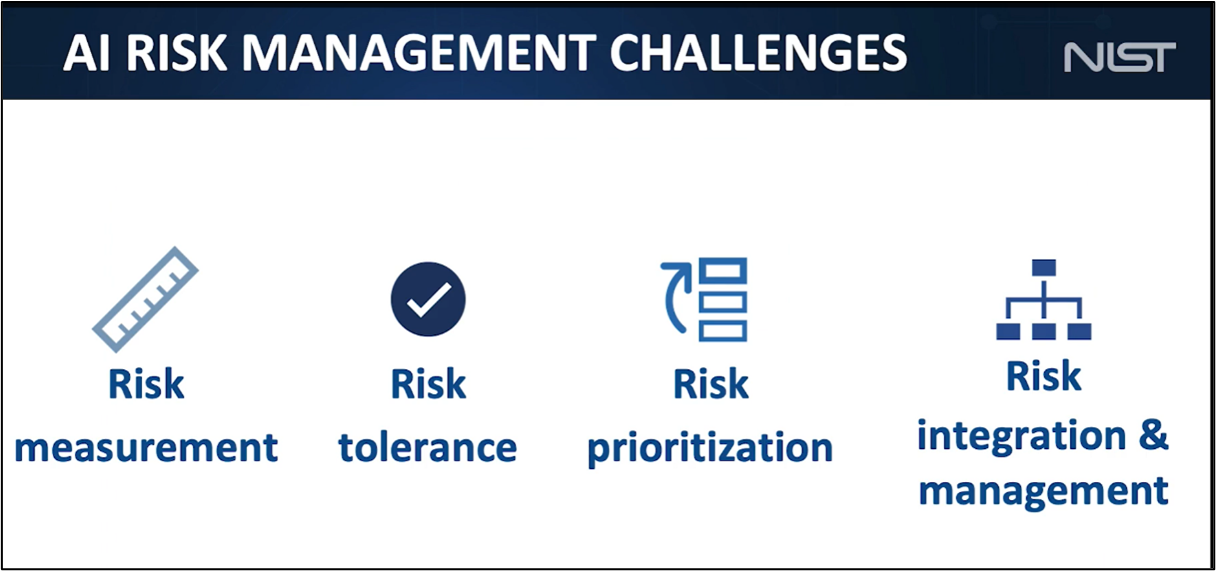 Addressing AI Cybersecurity Risks in Healthcare Organizations ...